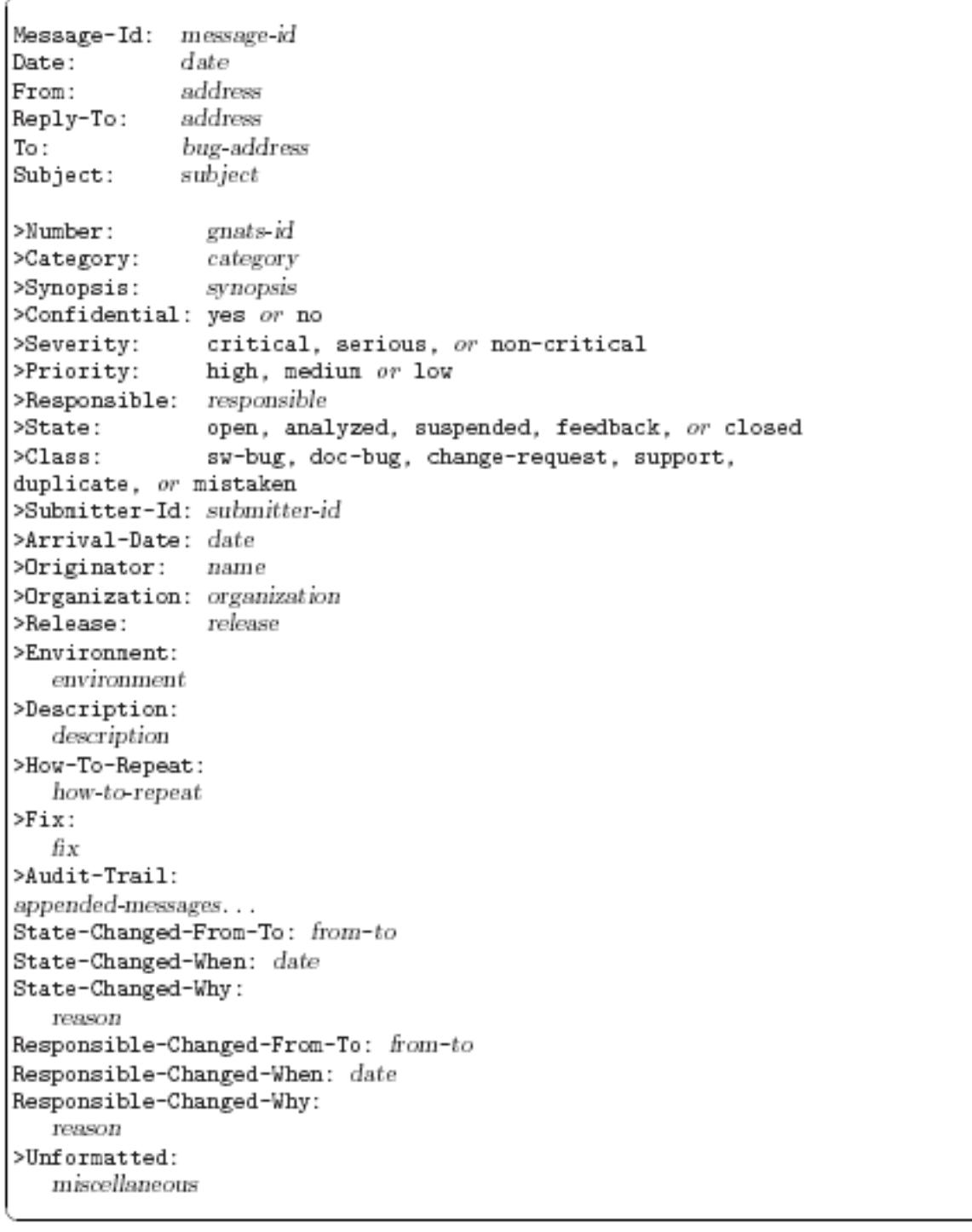 Table 9 - The Scrum Papers: Nut, Bolts, and Origins of an