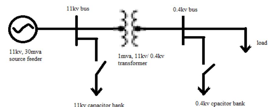 Single line diagram of capacitor bank single line diagram