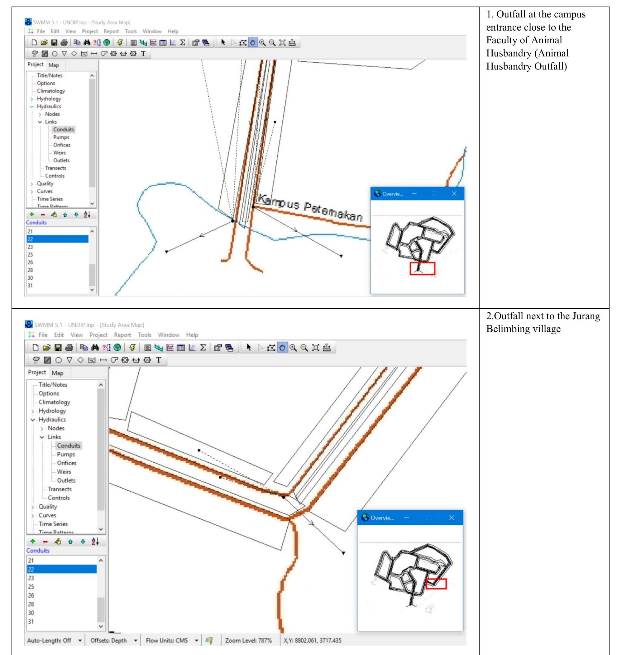 Figure 4 - Application of Sustainable Road Drainage System: