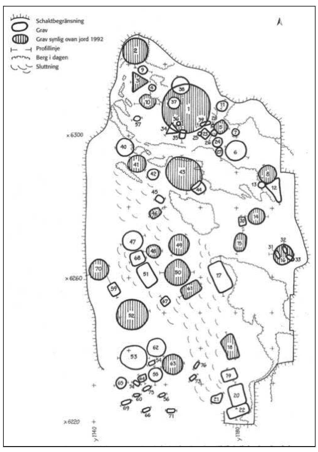 U | fig. 18: overview map of the valsta grave-field, raa