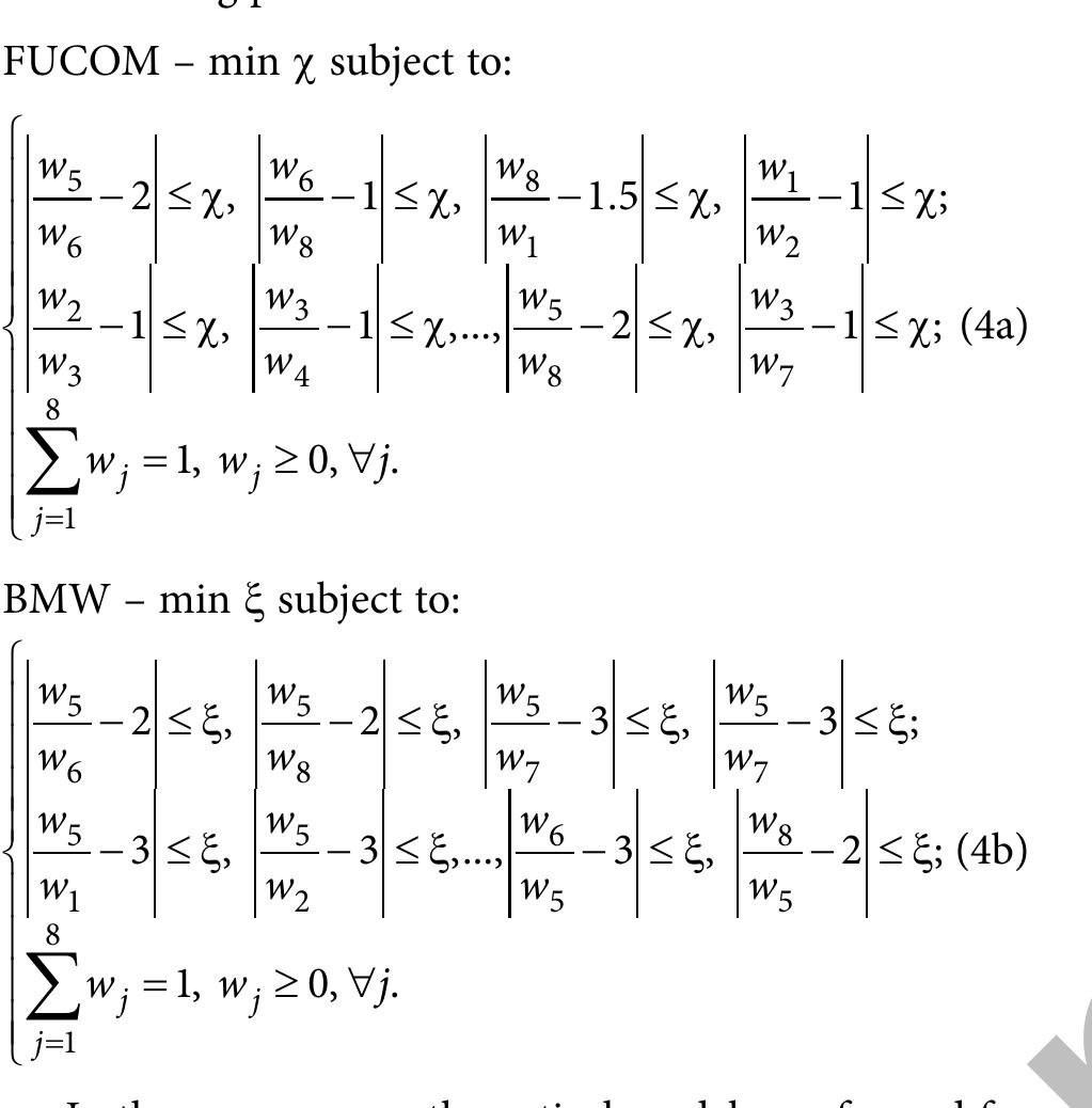 Figure 14 Analytical Hierarchy Process Method And Data 3051