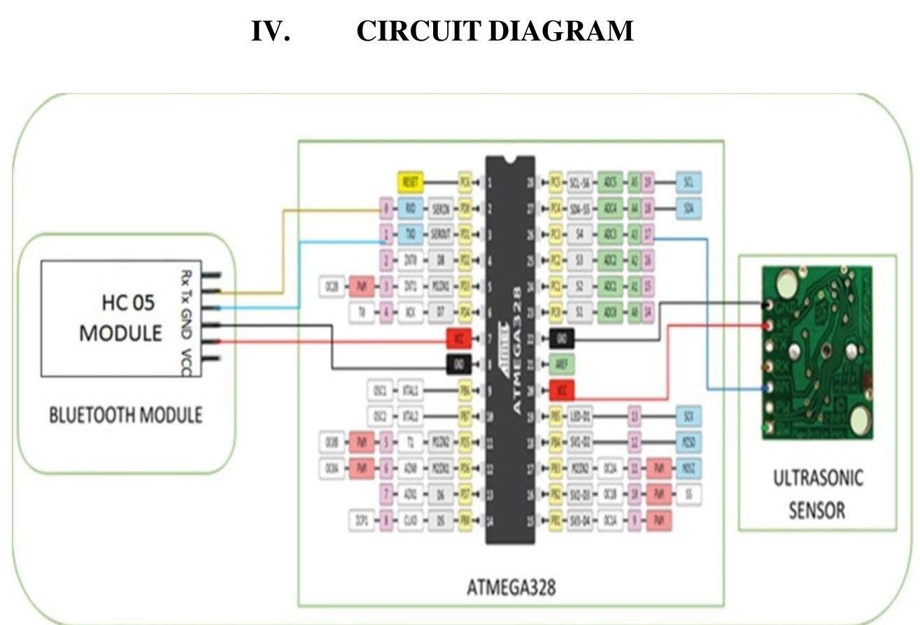 Circuit diagram of atmega328 with ultrasonic sensor and