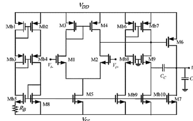 Operational amplifier with bias current circuit.