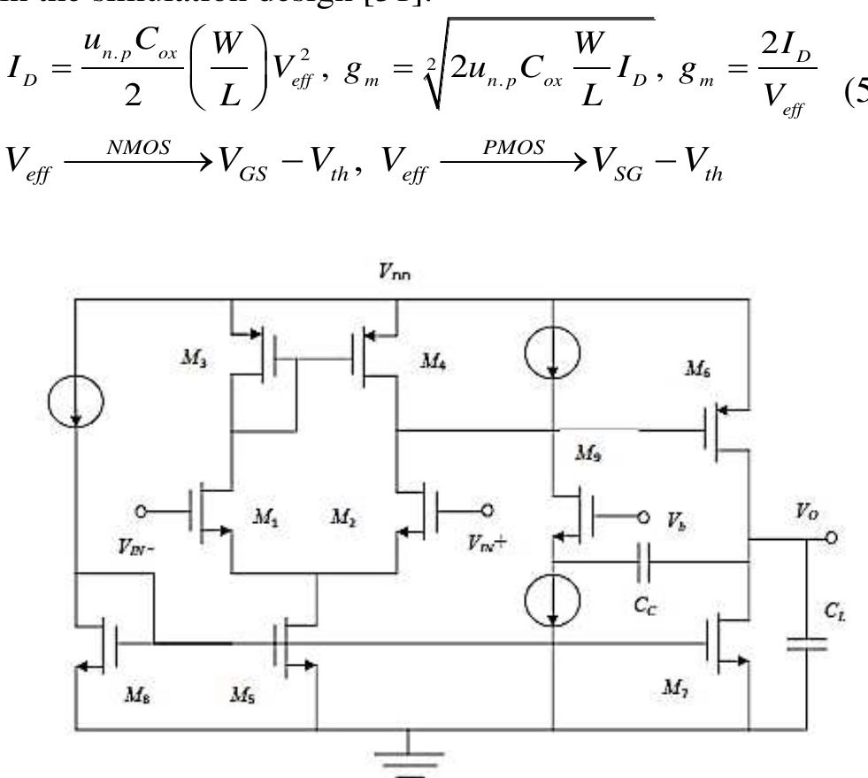 Two-stage cmos op-amp with a miller capacitor and a