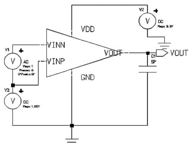 According to figure 10, this section depicts two-stage