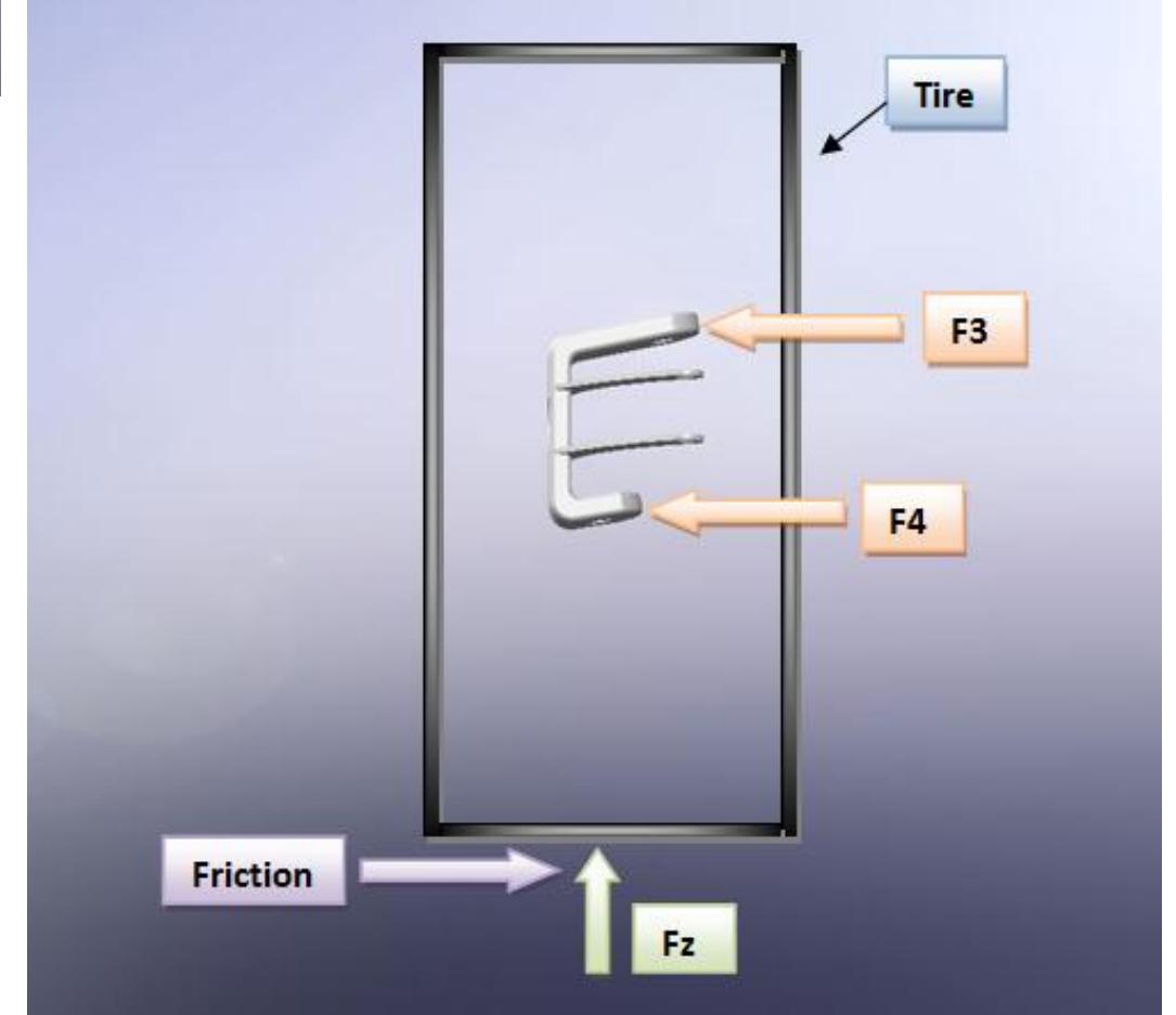 -5: fbd from front view fig- 5 shows the location of