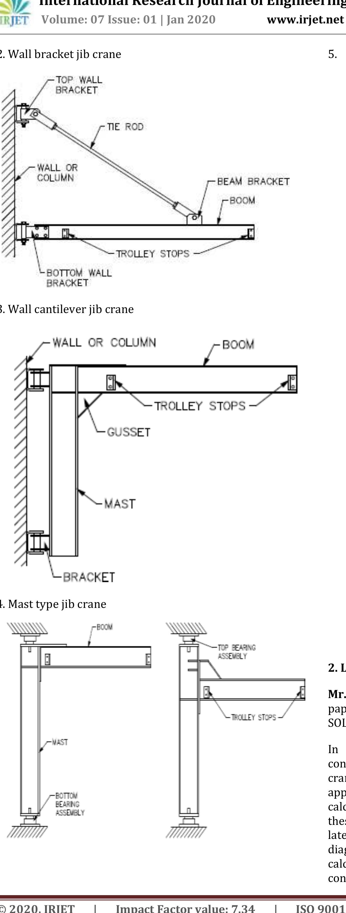 Figure 3 - IRJET- Design and Optimization of Jib Crane Boom