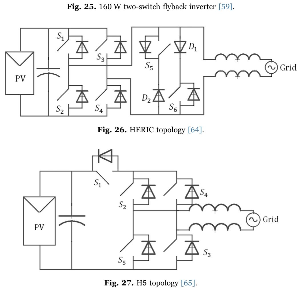 Figure 24 - A review of inverter topologies for single-phase