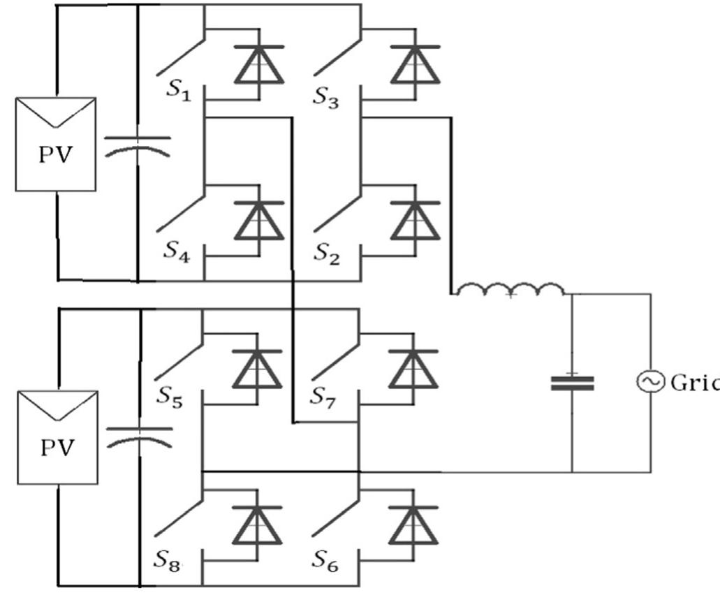 Cascaded inverter [80].