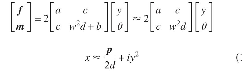 The parallelogram flexure, shown in fig. 9, provides a con-