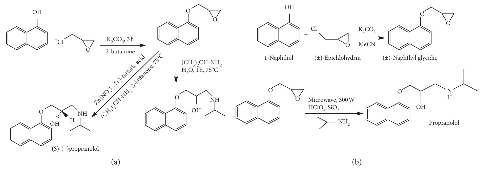 (PDF) Facile Synthesis of Propranolol and Novel Derivatives