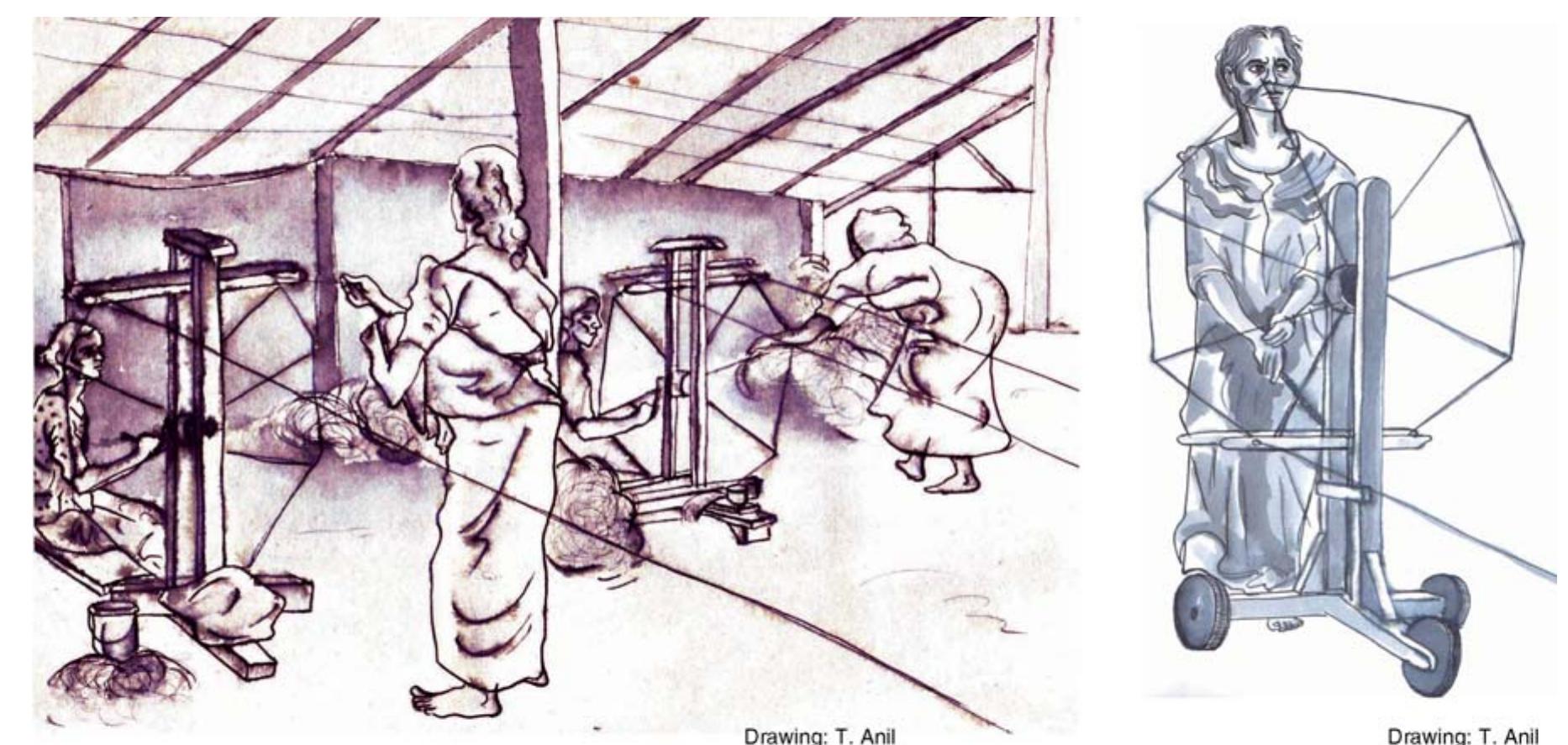 Coir in india: history of technology. spinning. spinning