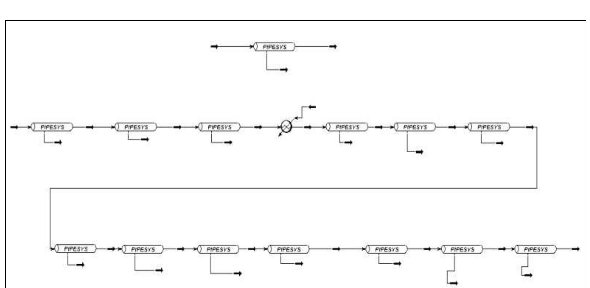 2: a detailed schematic sketch of the pipeline