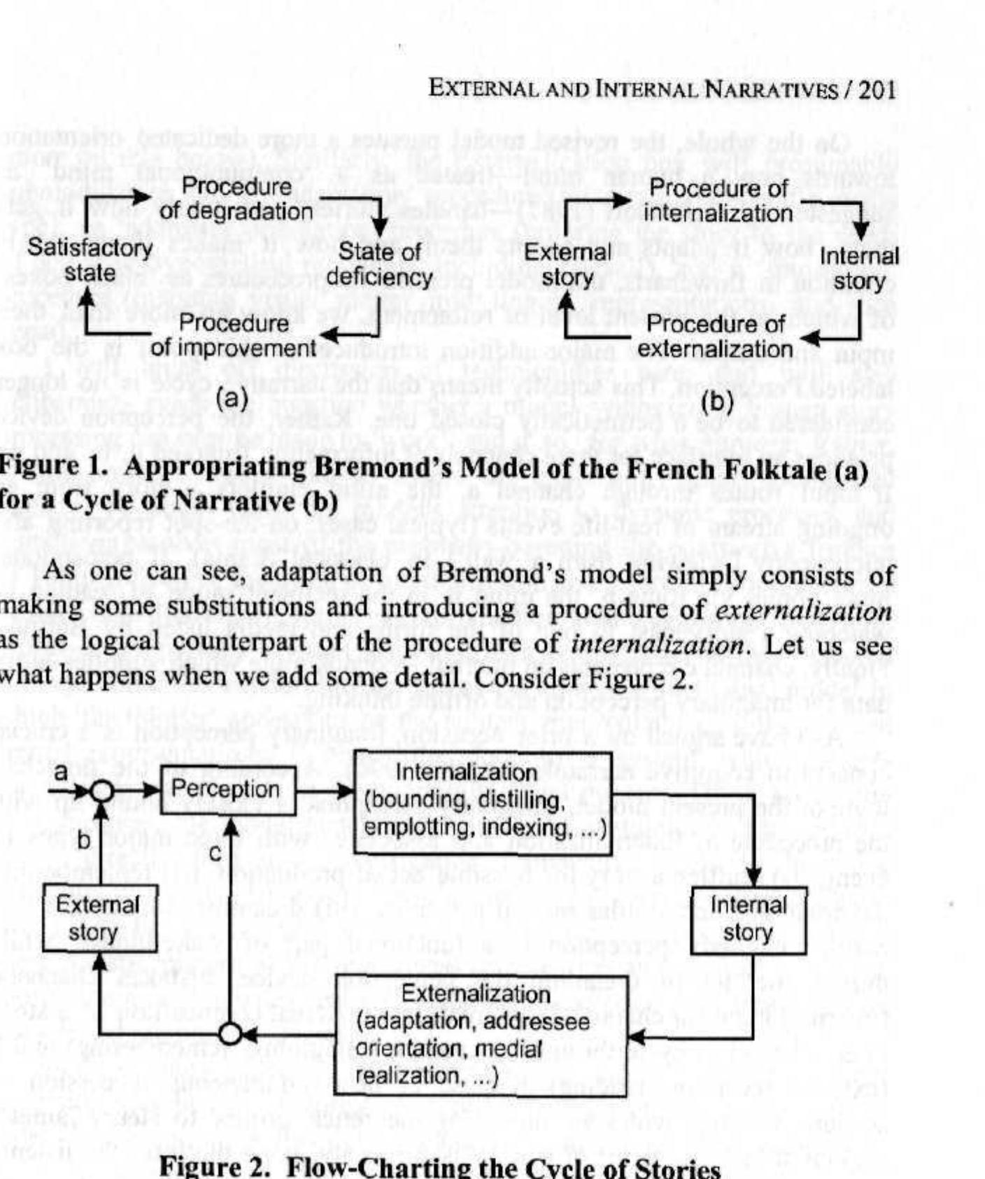 The flowchart features of the refined design emphasize that