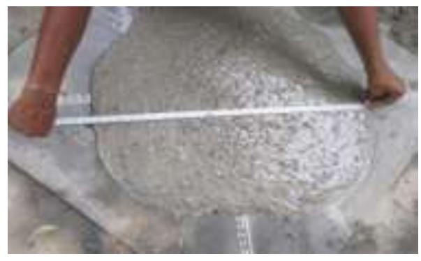 Figure 4 - from IRJET- TEXTILE FIBRE REINFORCED CONCRETE