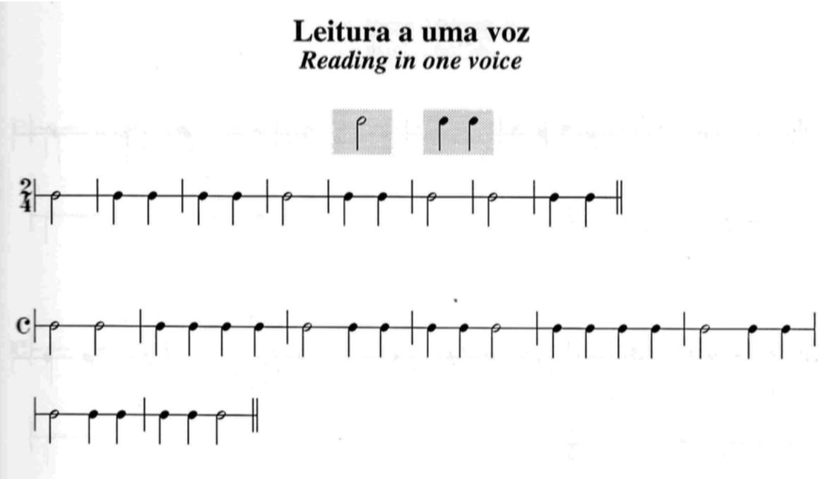 Exemplo musical 2: clichés visuais destacados e precedendo