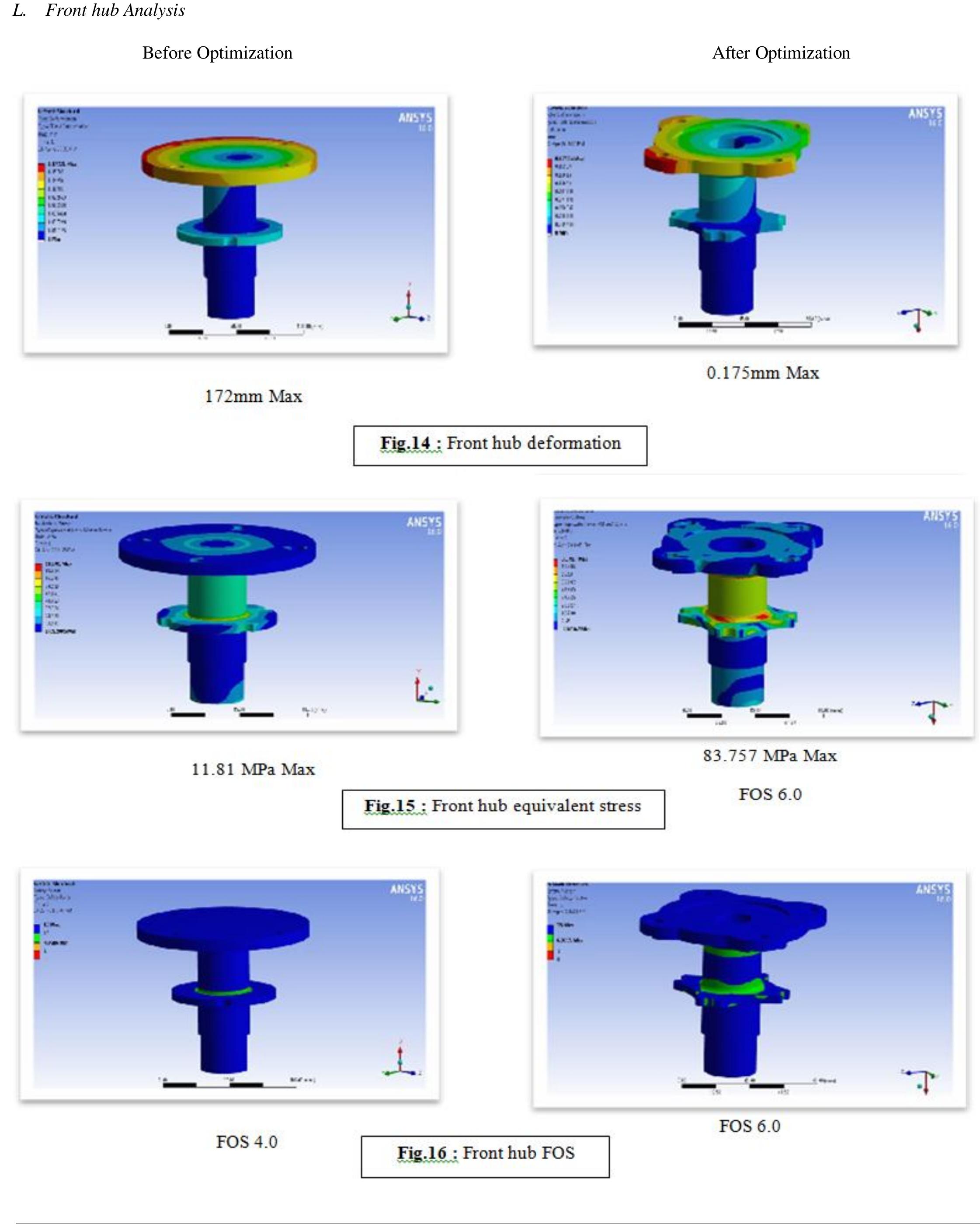 Figure 10 - Design and Analysis of Wheel Assembly
