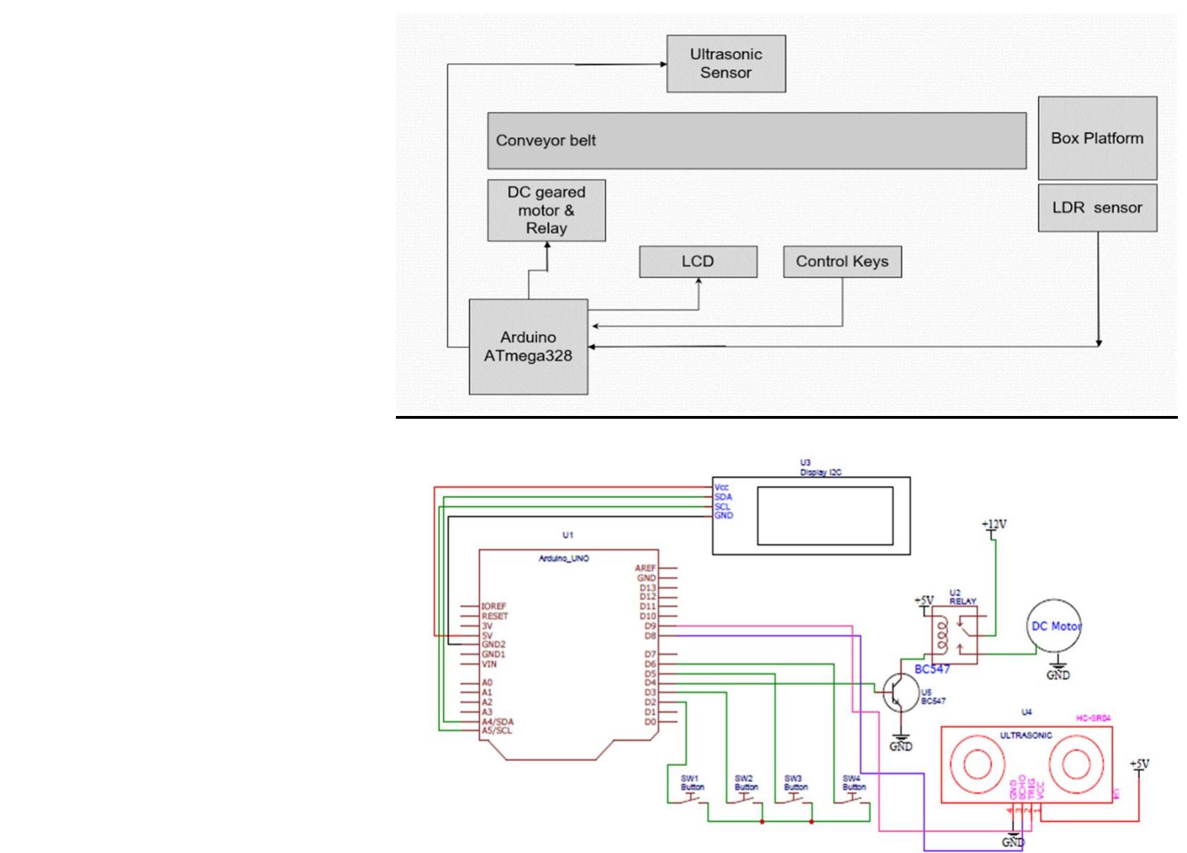 A. as shown in the diagram, arduino board the main