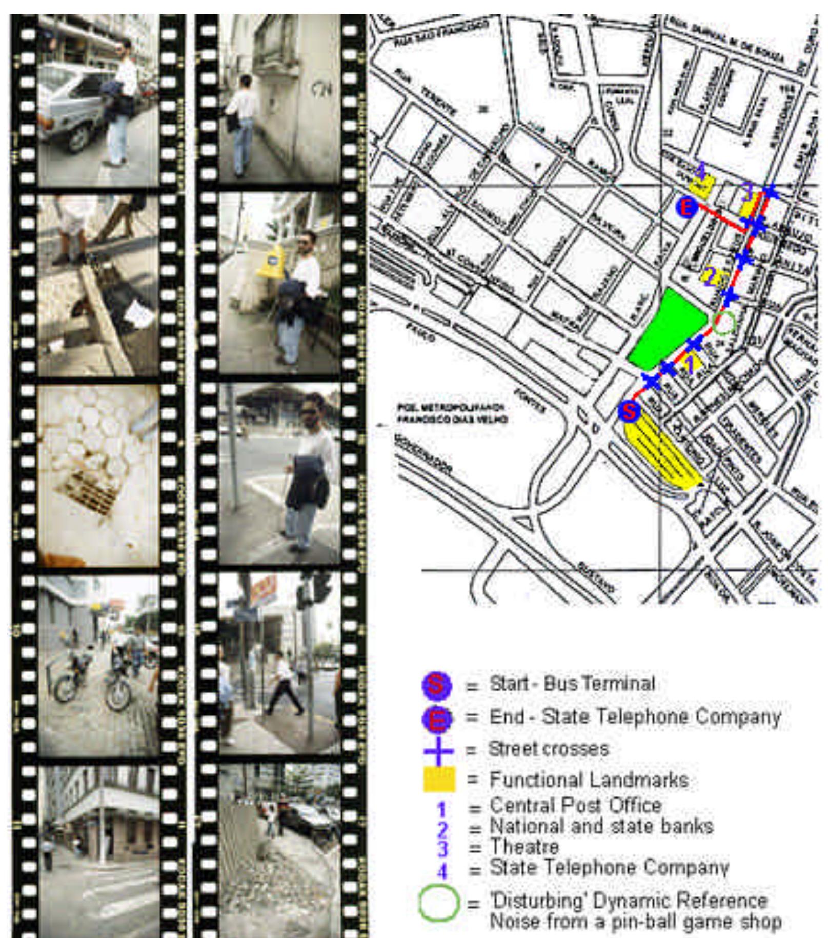 map of the second route and photographs showing the