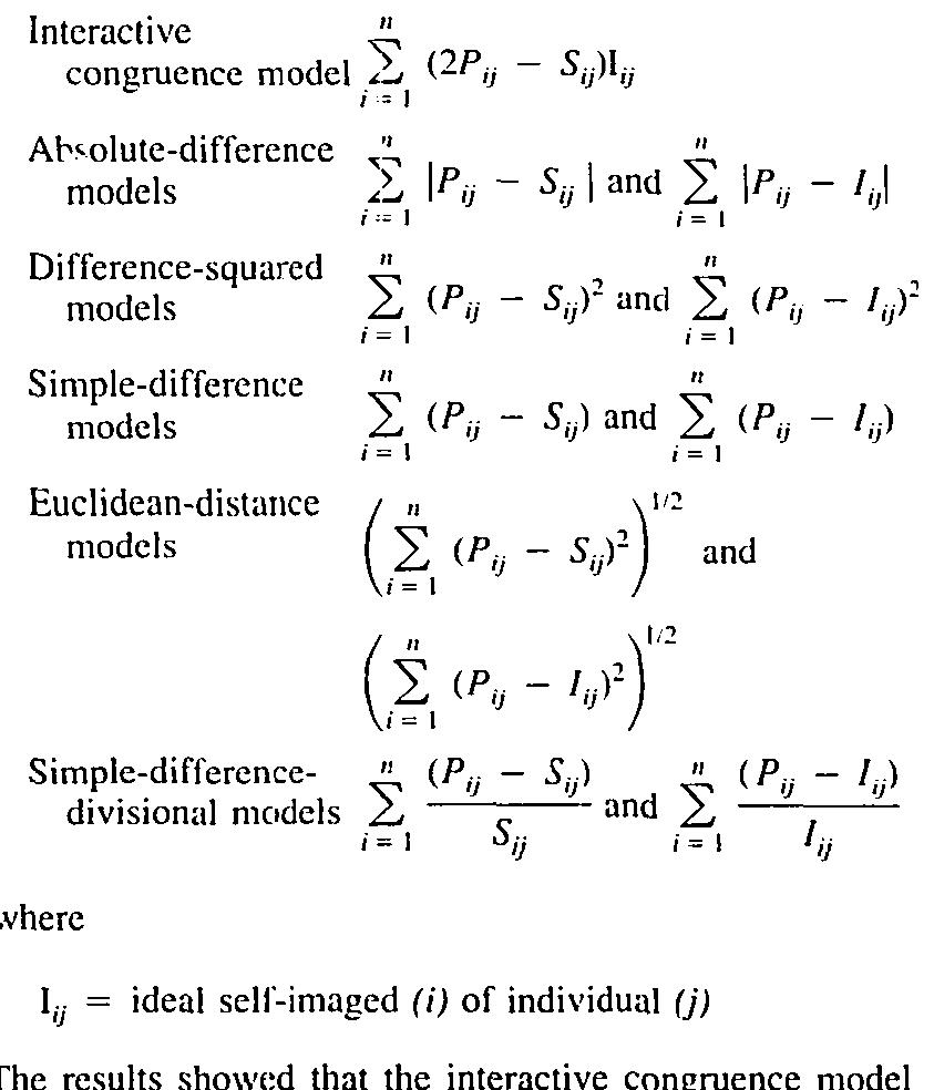 (PDF) Self-concept in consumer behavior: A critical review