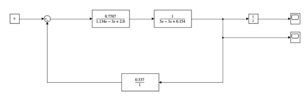 Represents the transfer function model ofa dc servo motor. 6