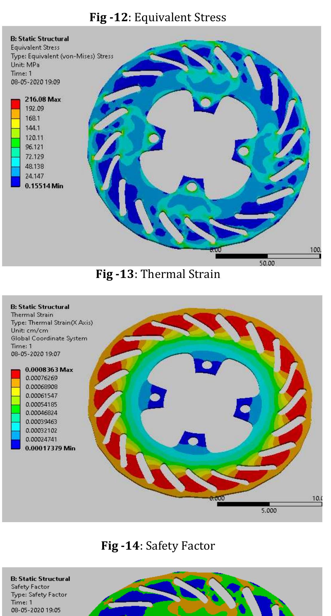 Figure 10 - IRJET- CFD AND THERMAL ANALYSIS OF ATV DISC