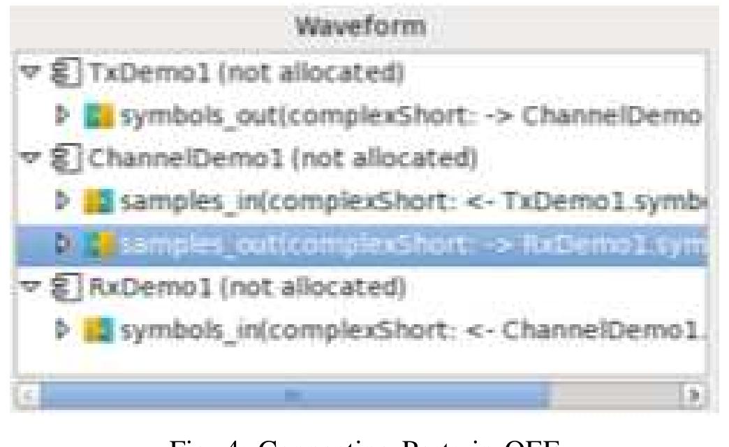 Figure 4 - OSSIE: An Open Source Software Defined Radio