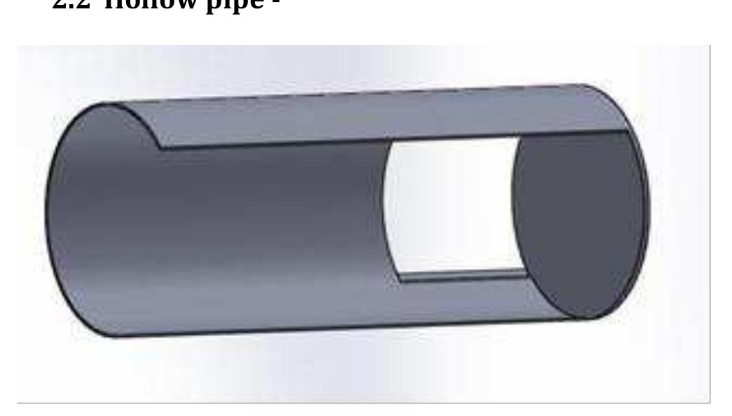 This component is made up of mild steel and it is used when