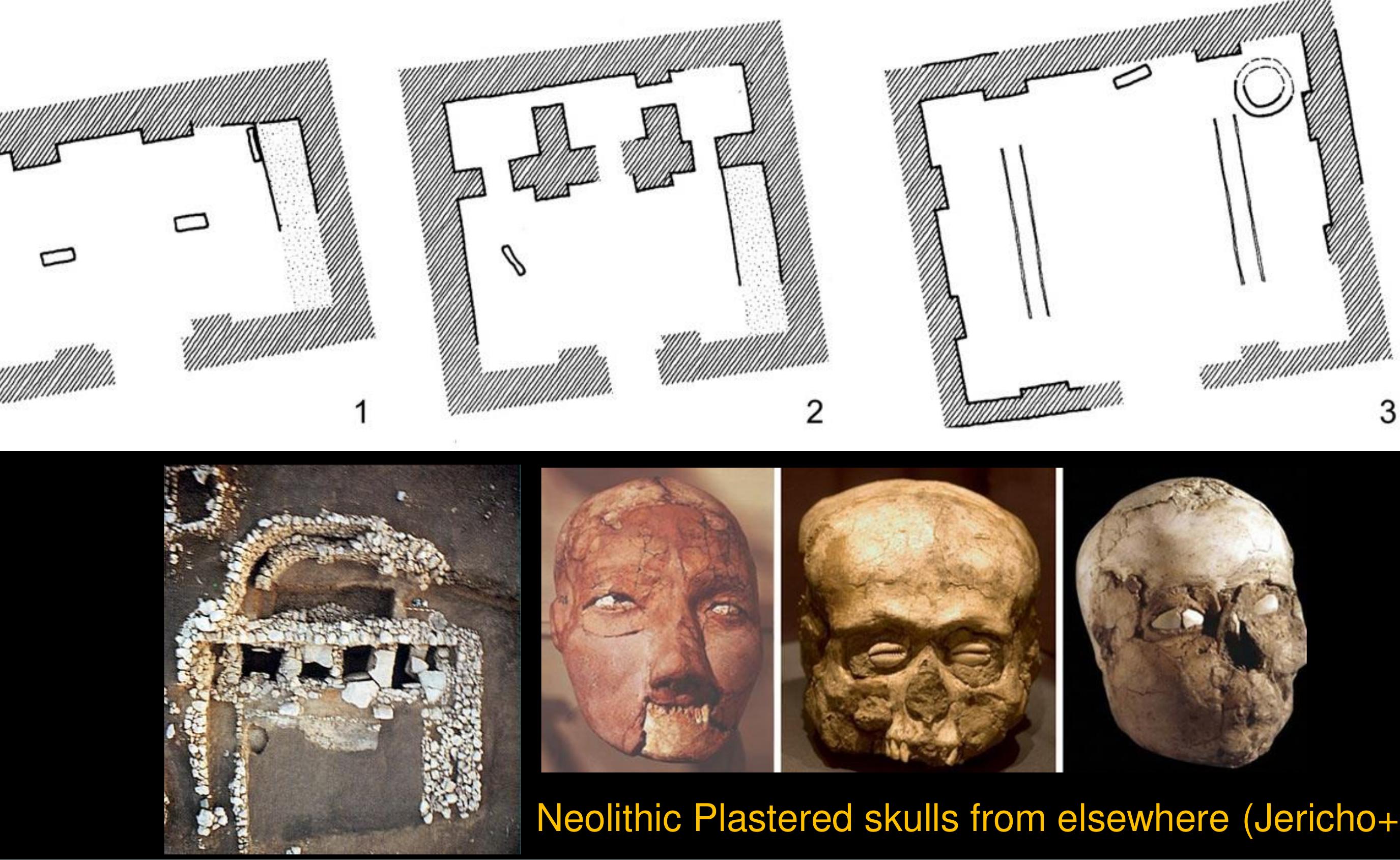 Figure 10 - Anth.245 Ppt. Lecture-3: Neolithic Anatolia,