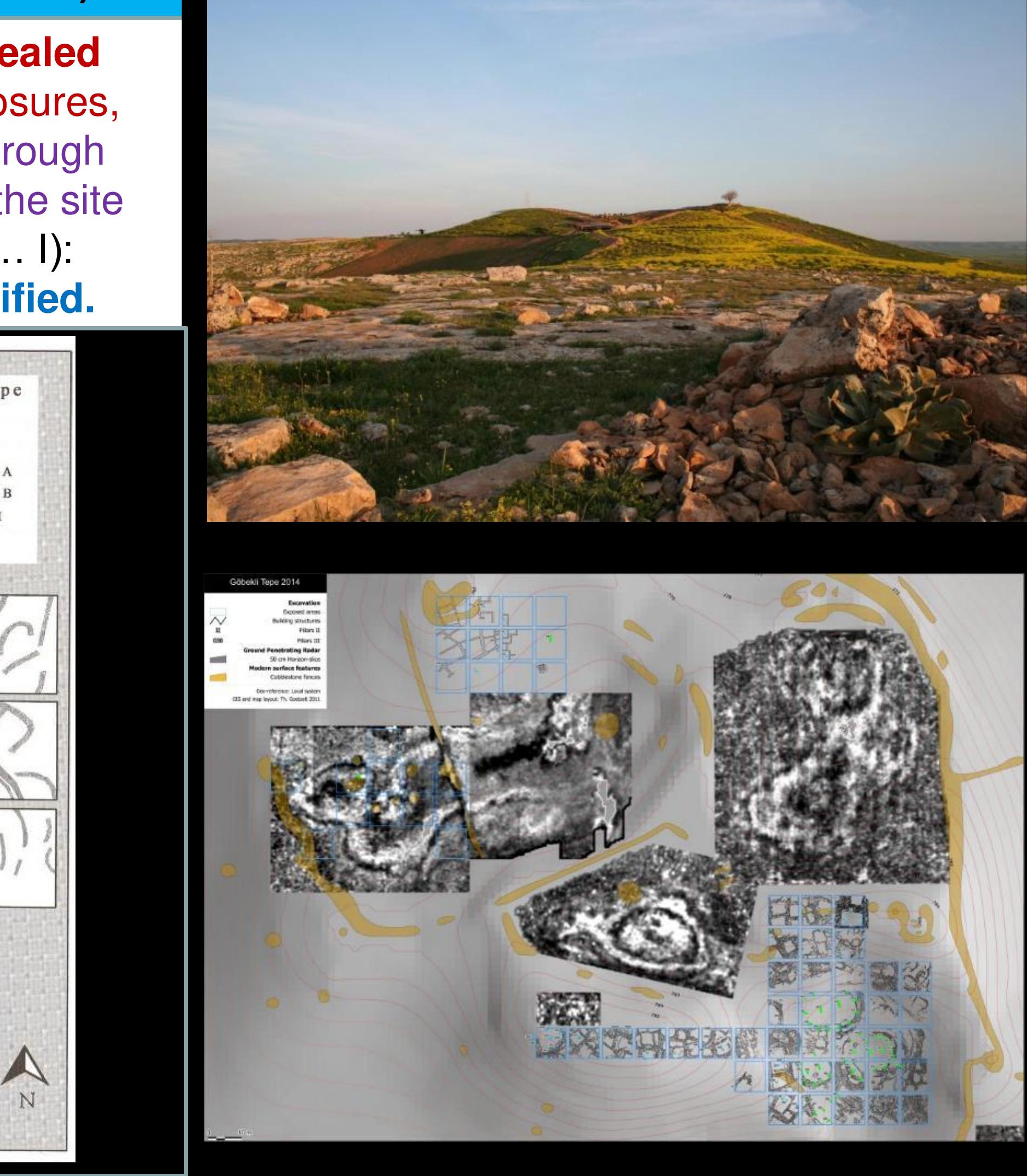 Figure 19 - Anth.245 Ppt. Lecture-3: Neolithic Anatolia,