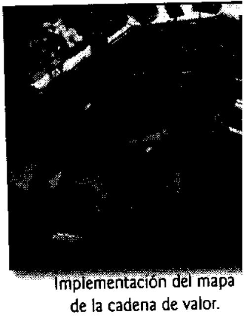 Figure 42 - Lean Manufacturing: Paso a Paso - Luis Socconini