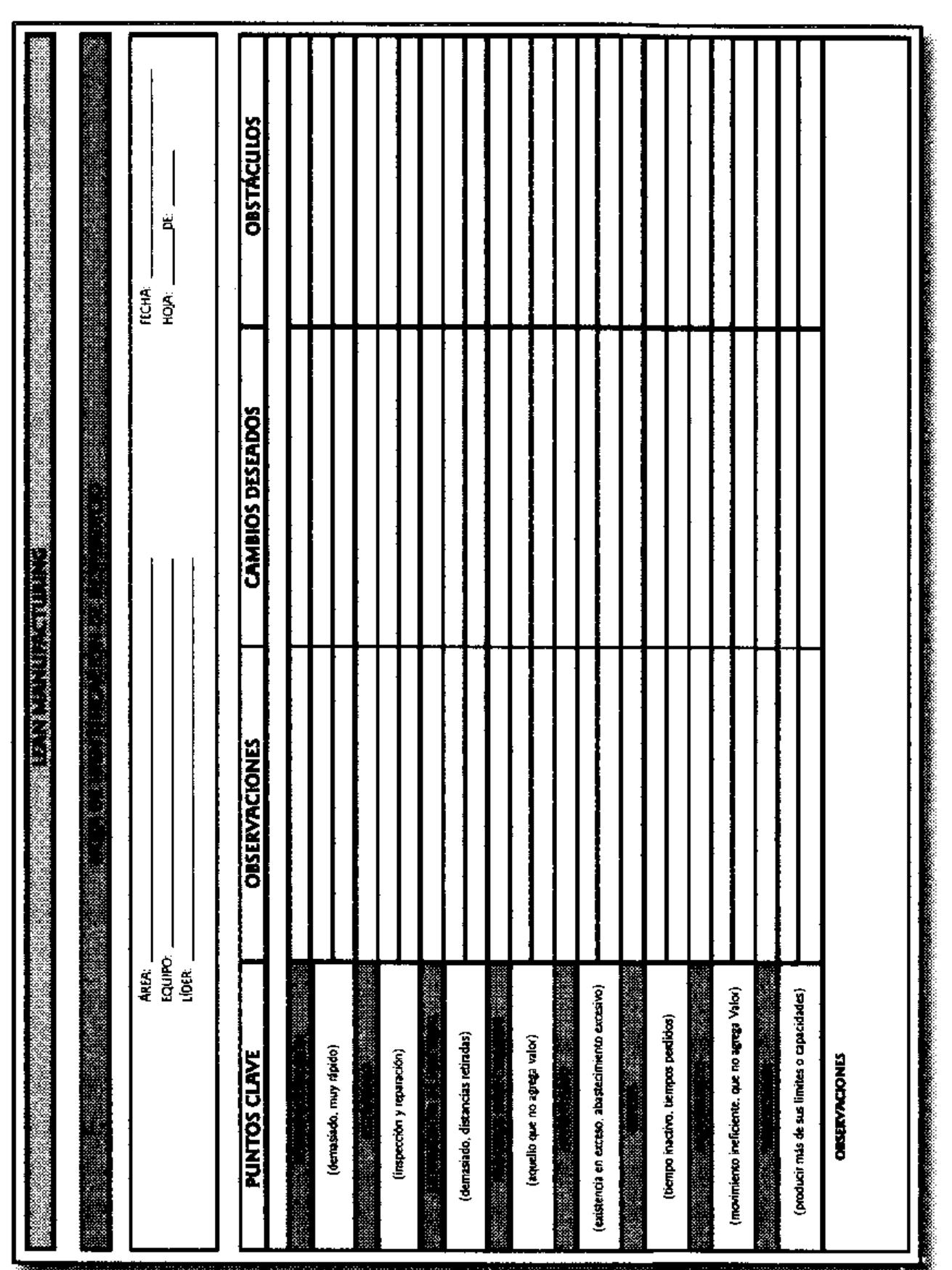 Figure 94 - Lean Manufacturing: Paso a Paso - Luis Socconini