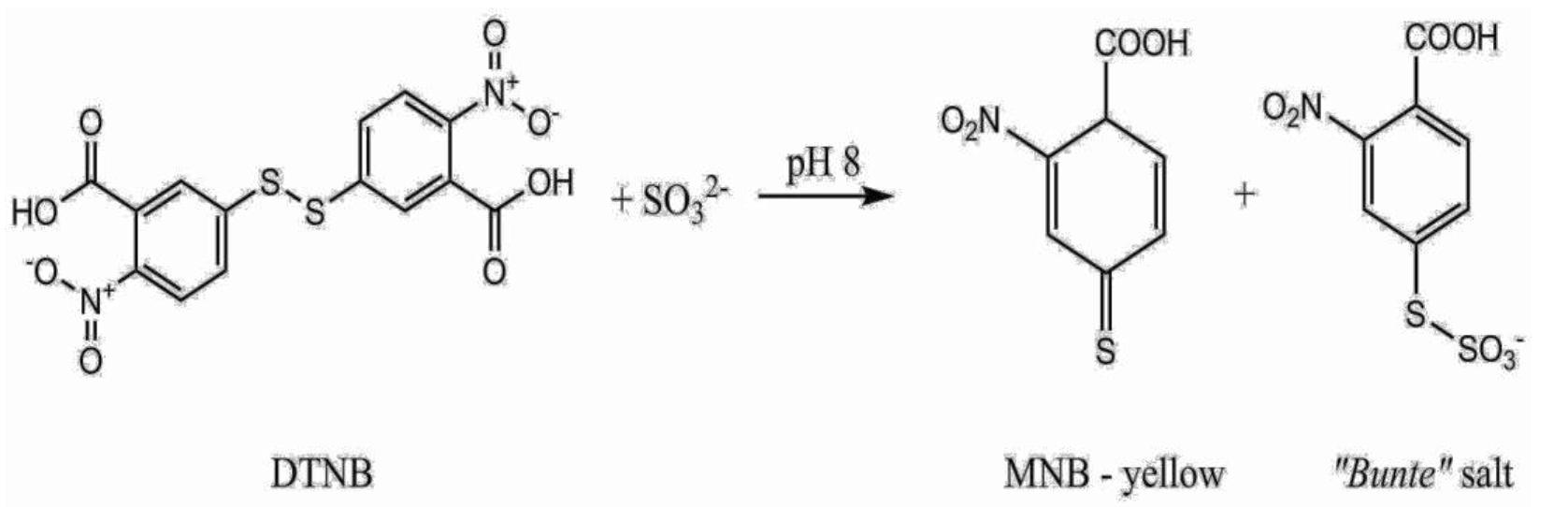 Sama dengan ekuivalen mnb. prinsip metode ini contoh