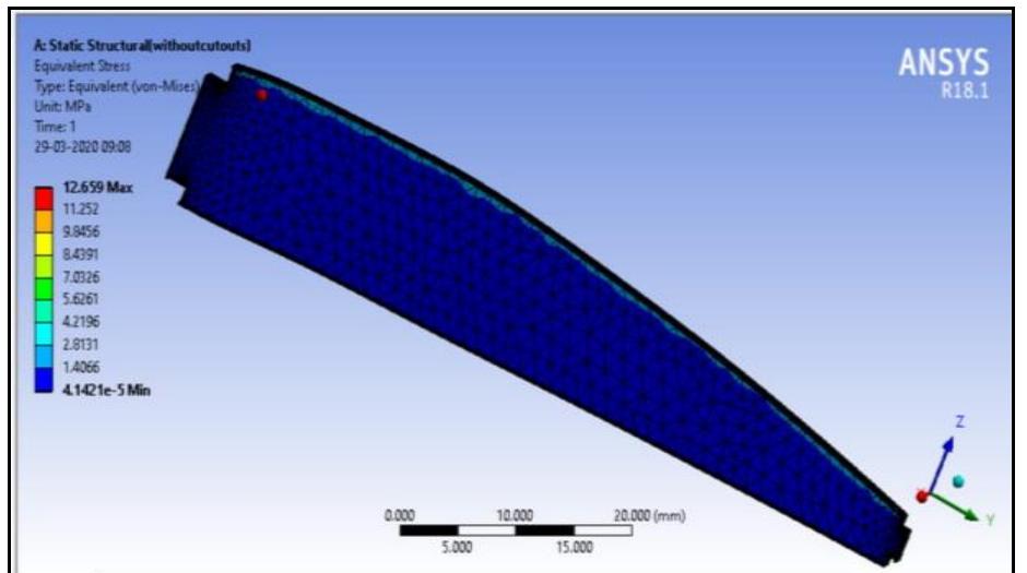 -20: von-mises stress of wing rib without cut-outs for al
