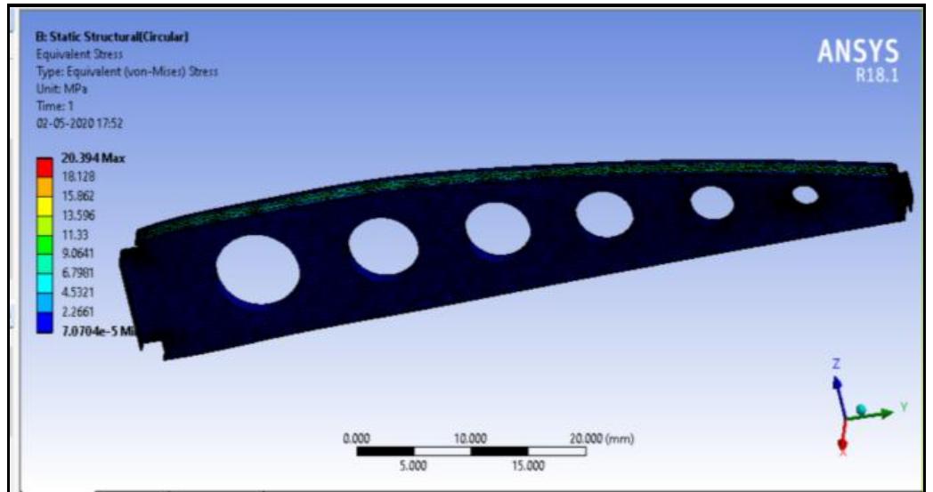 Figure 23 - IRJET- DESIGN AND ANALYSIS OF AN AIRCRAFT WING