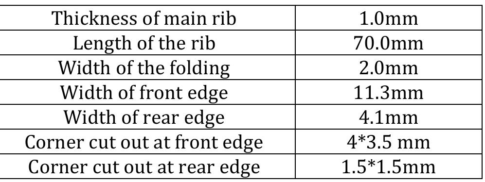 -4: dimension of wing rib design 6.2.2 wing rib with cut