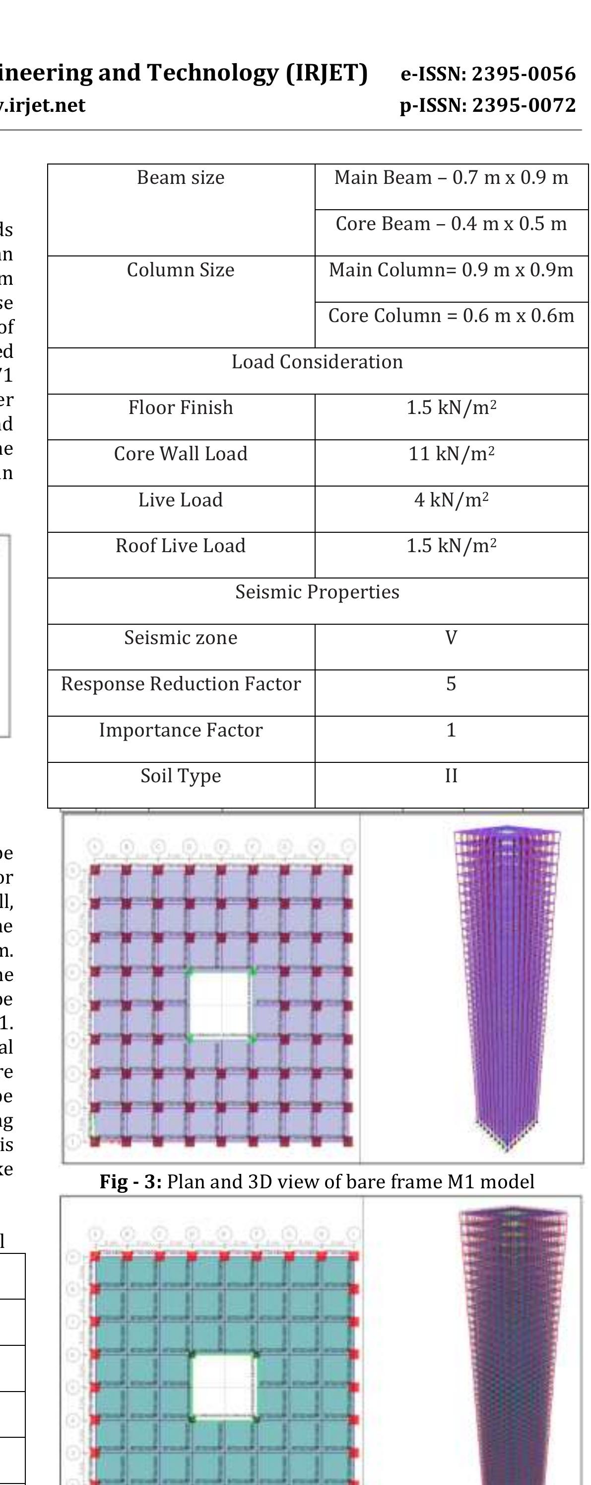 - 4: plan and 3d view of frame tube m2 model