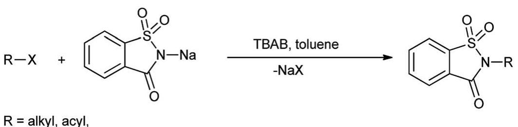 Synthesis of n-acyl and n-alkyl saccharin derivatives.