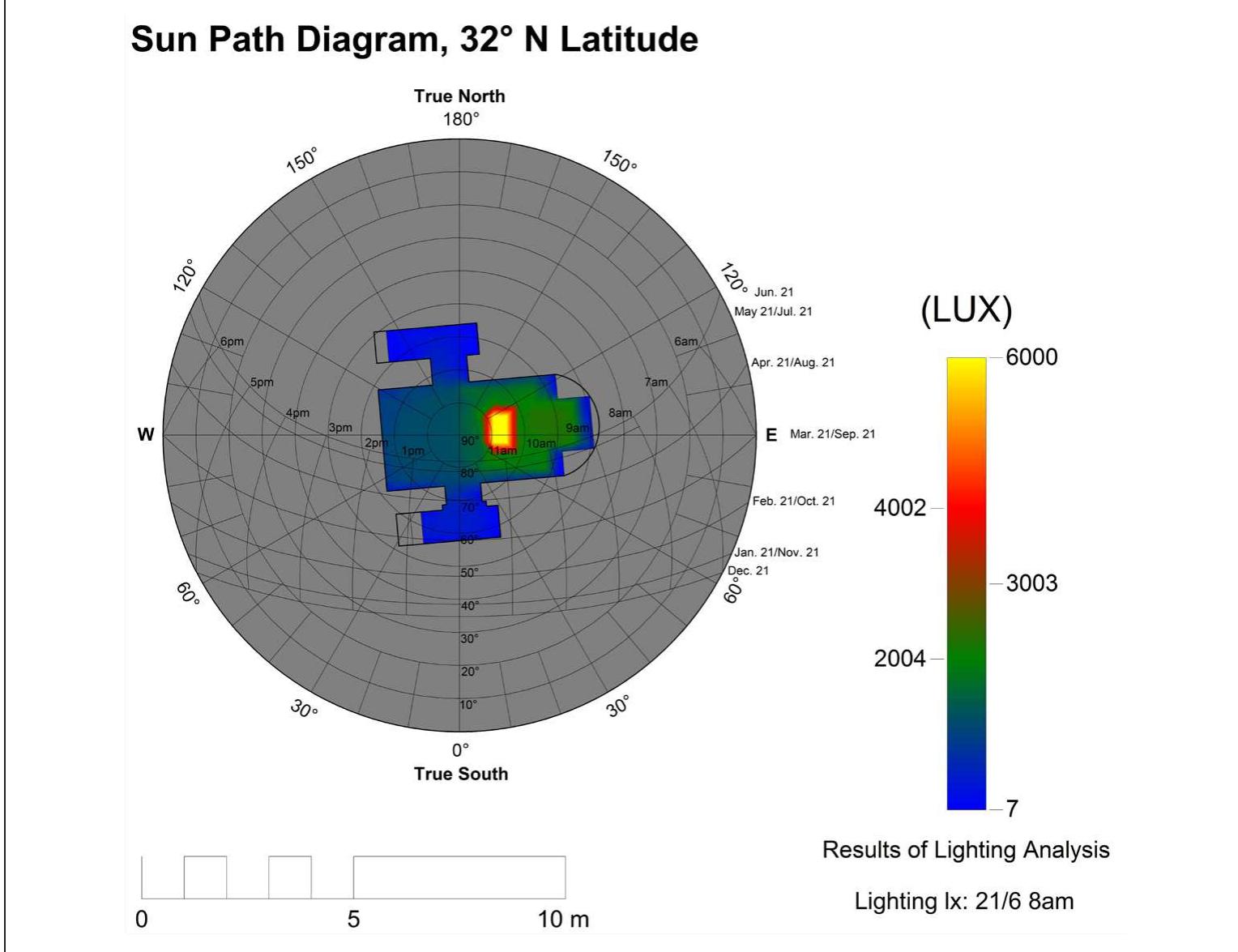 6 sun path diagram and illuminance model for the church of