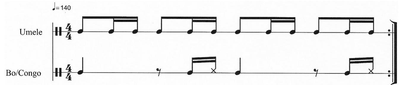 Music example 2. modern orisha drumming, secondary base
