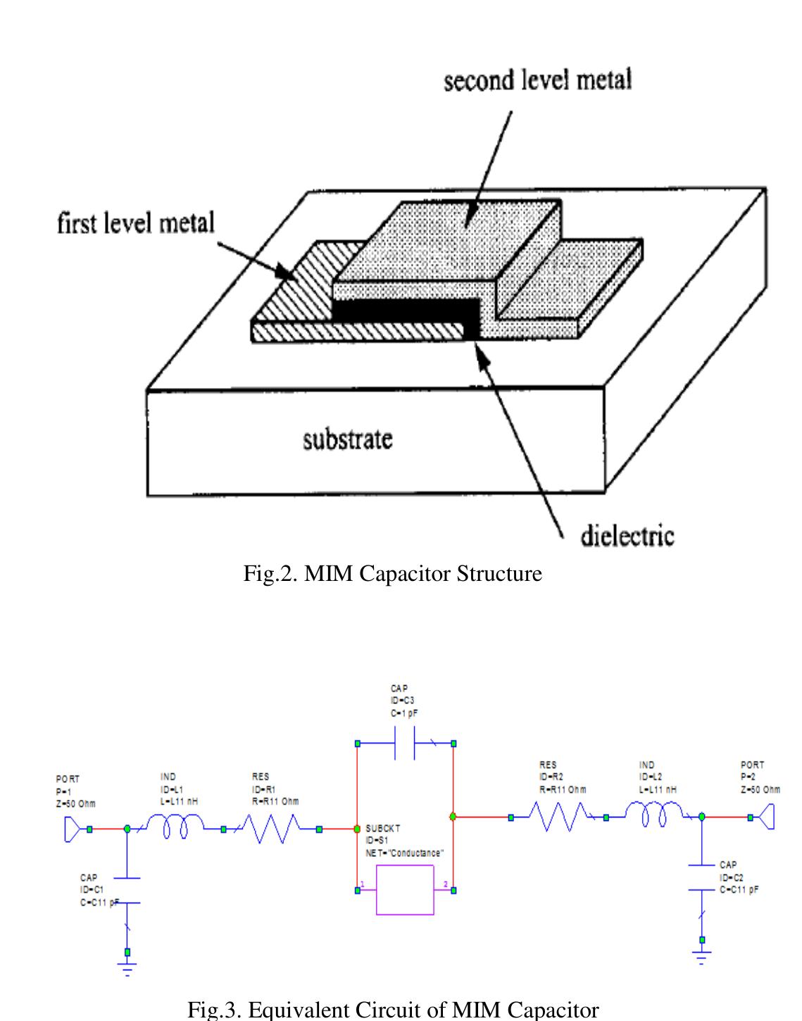 (PDF) Design and EM-Simulation of MIM Capacitor
