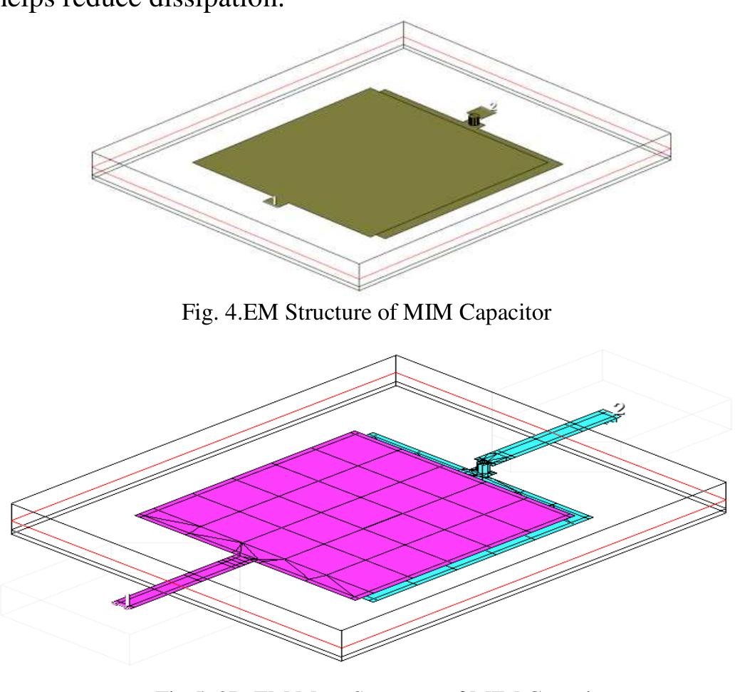 (PDF) Design and EM-Simulation of MIM Capacitor
