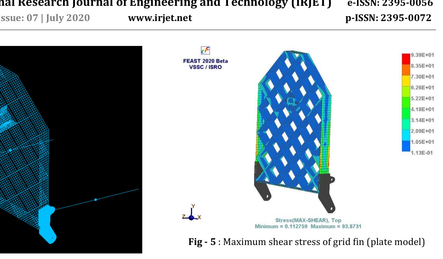 Figure 4 - IRJET- Design and Analysis of a Typical Grid Fin