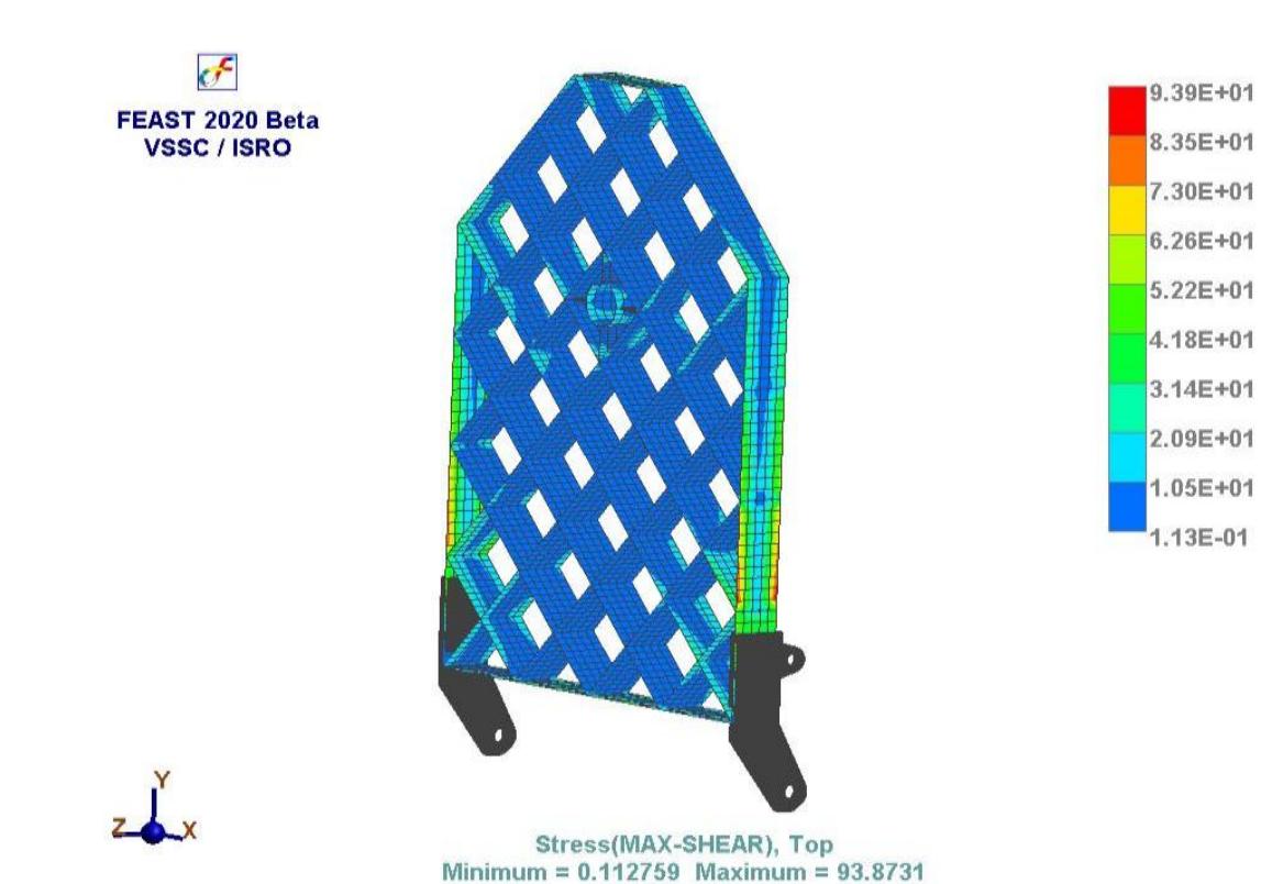 - 5: maximum shear stress of grid fin (plate model)