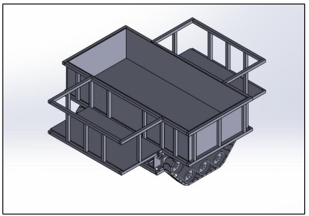 Figure 1 - from IRJET- Prototype Design of A UGV for