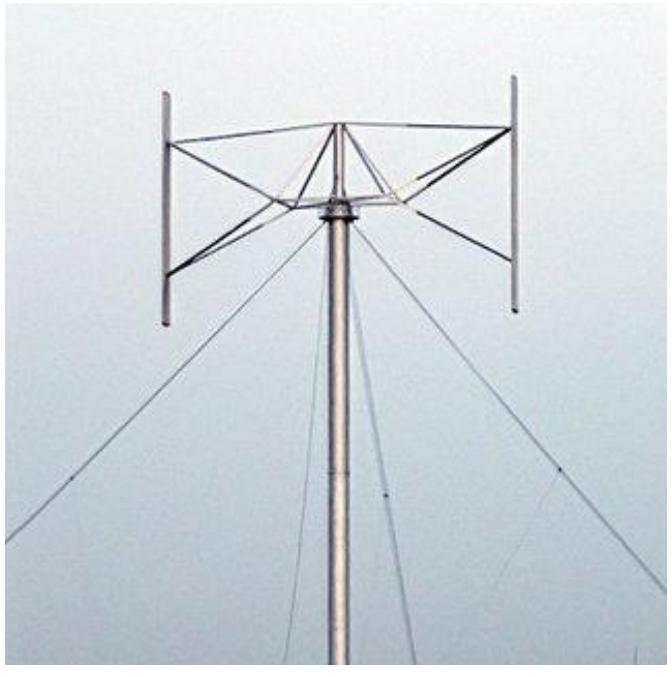 (PDF) WIND TURBINE DESIGN AND ANALYSIS