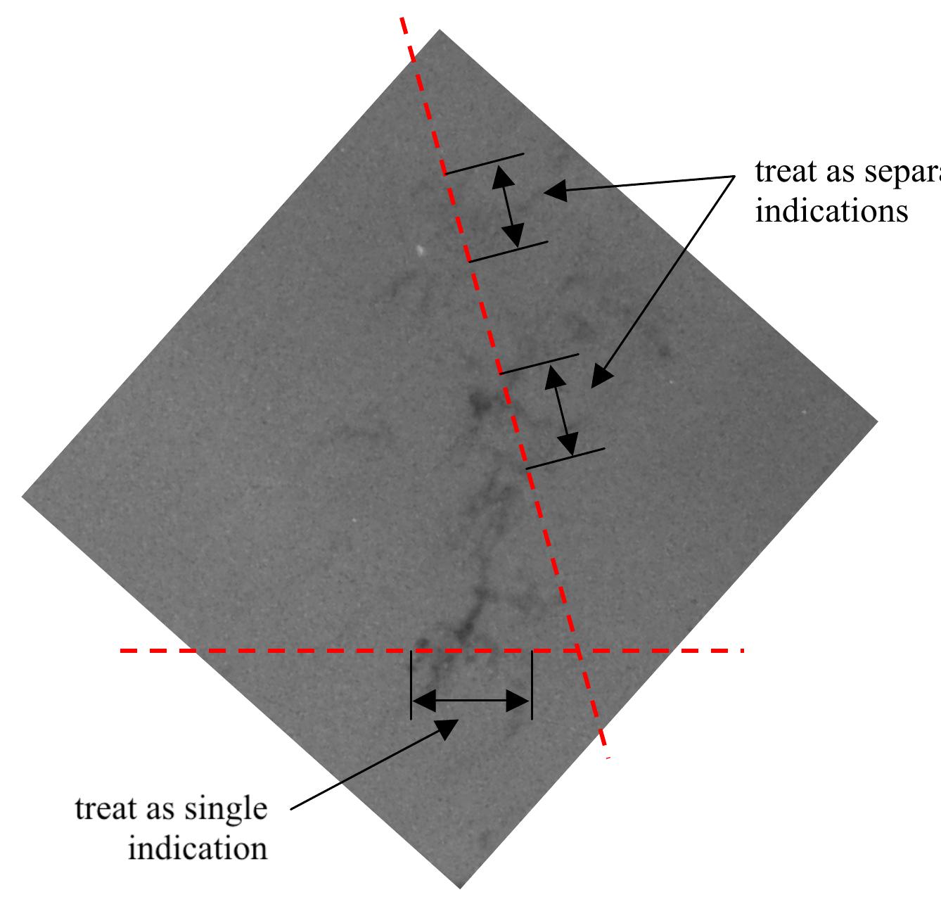 Figure 2 - A NEW STANDARD FOR RADIOGRAPHIC ACCEPTANCE