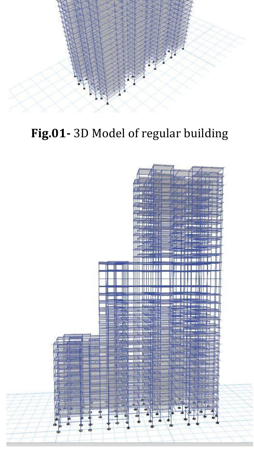 - 3d model of irregular building 4, results and conclusions
