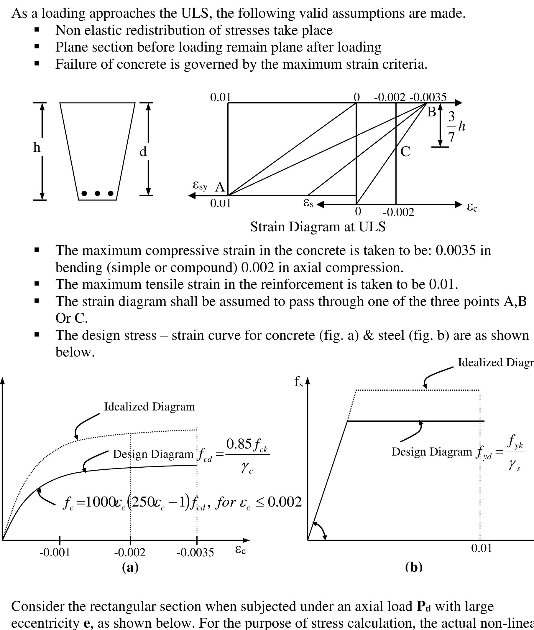 Figure 6 - DESIGN of AXIALLY AND ECCENTRICALLY LOADED COLUMN