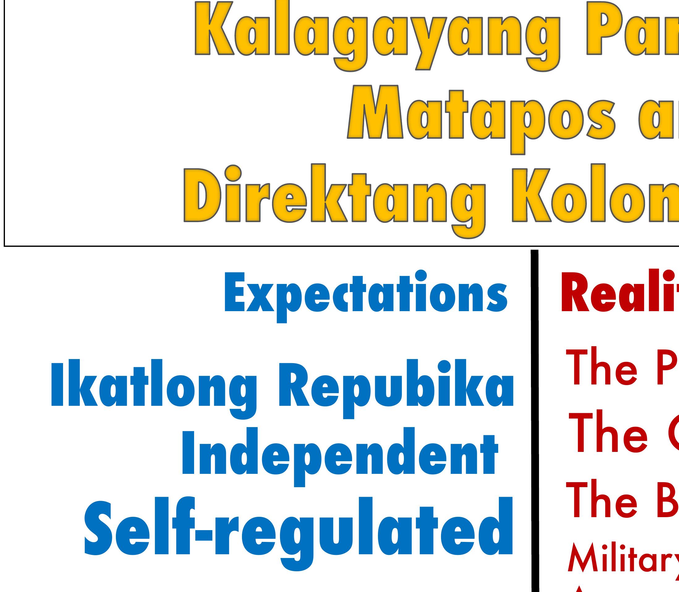 Figure 9 - Ang Neokolonyalismo sa Filipino, Ang Pambansang